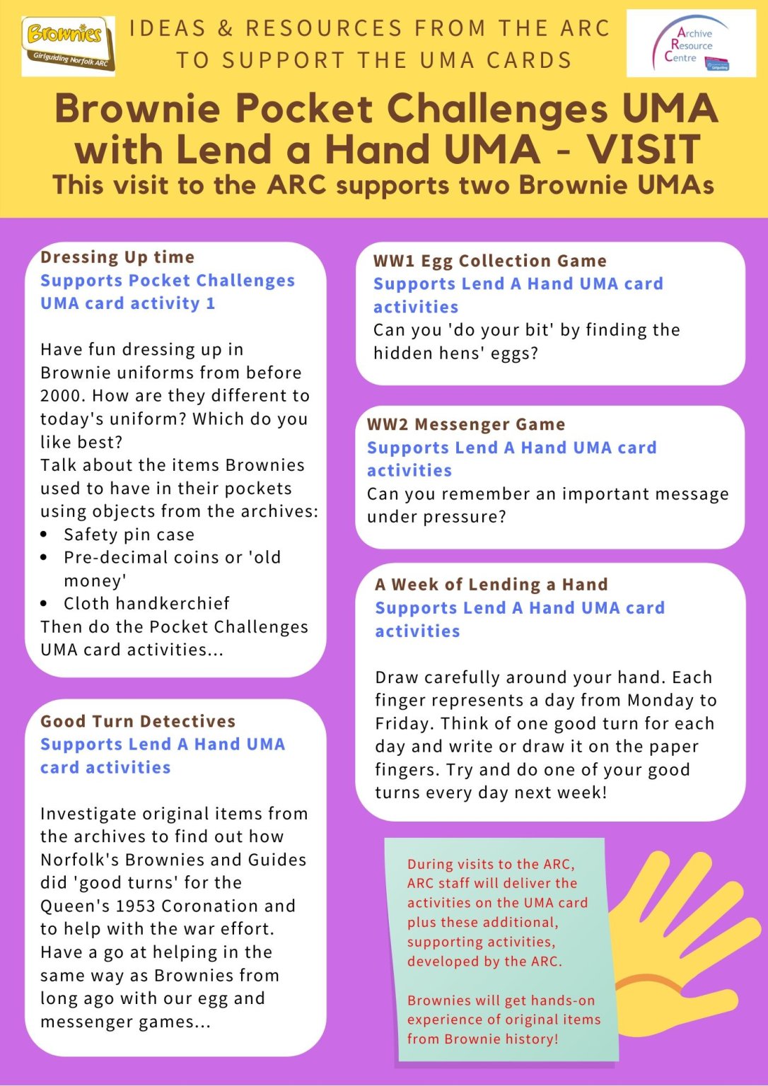 Brownies - Archive Resource Centre