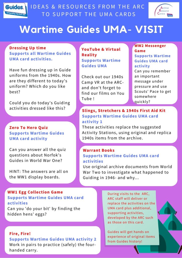 Guides - Archive Resource Centre